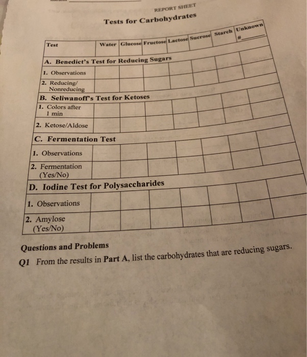 Solved REPORT SHEET Tests for Carbohydrates Unknown Water | Chegg.com