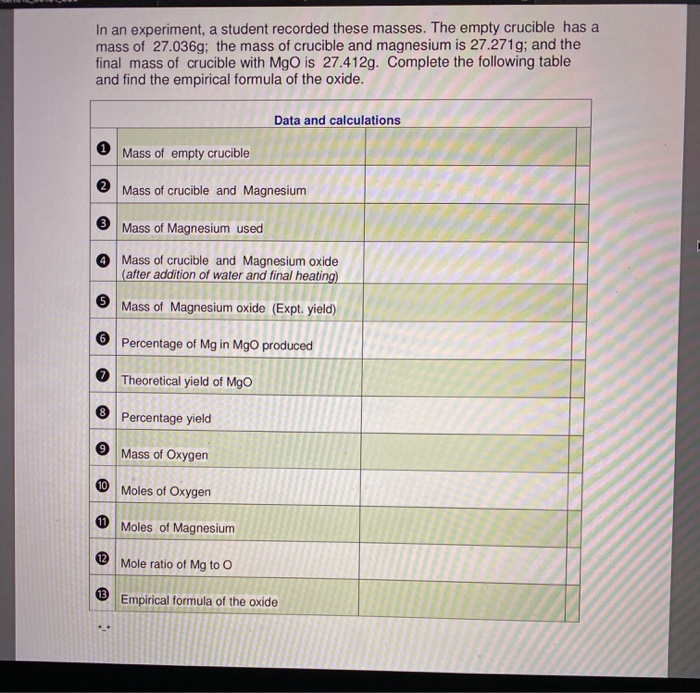 Solved In an experiment, a student recorded these masses. | Chegg.com