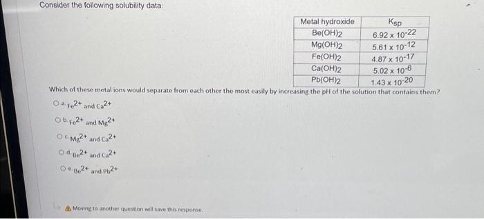 Solved Consider the following solubility data: Which of | Chegg.com