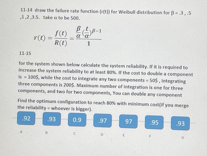 Solved 11-14 draw the failure rate function (r(t)) for | Chegg.com