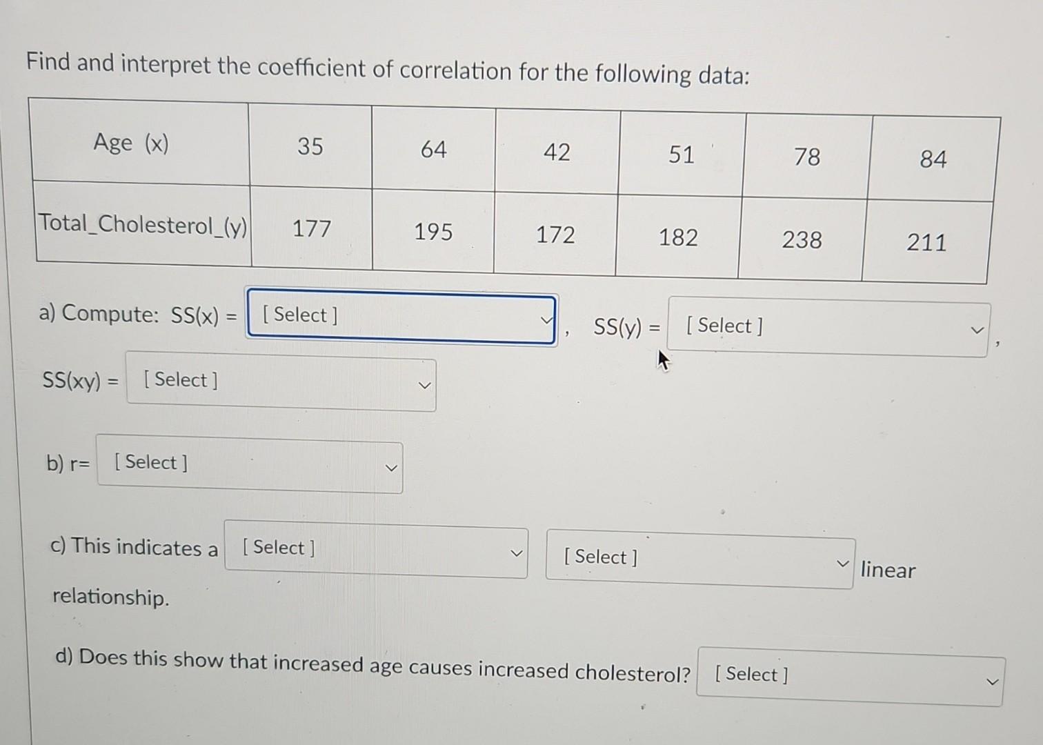 Solved Find and interpret the coefficient of correlation for | Chegg.com