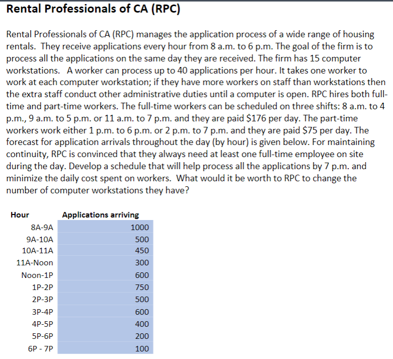 Please help me solve the following question using | Chegg.com