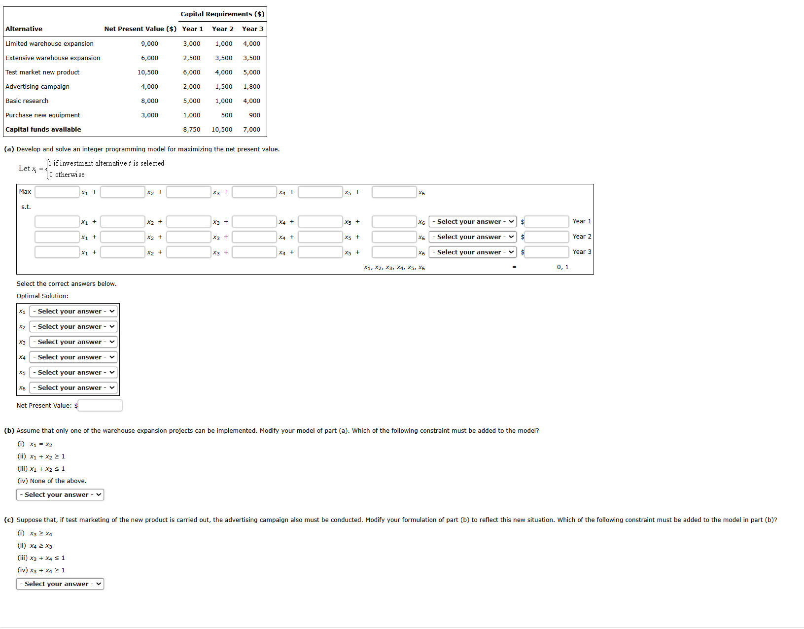 Solved (a) ﻿Develop and solve an ﻿integer programming model | Chegg.com