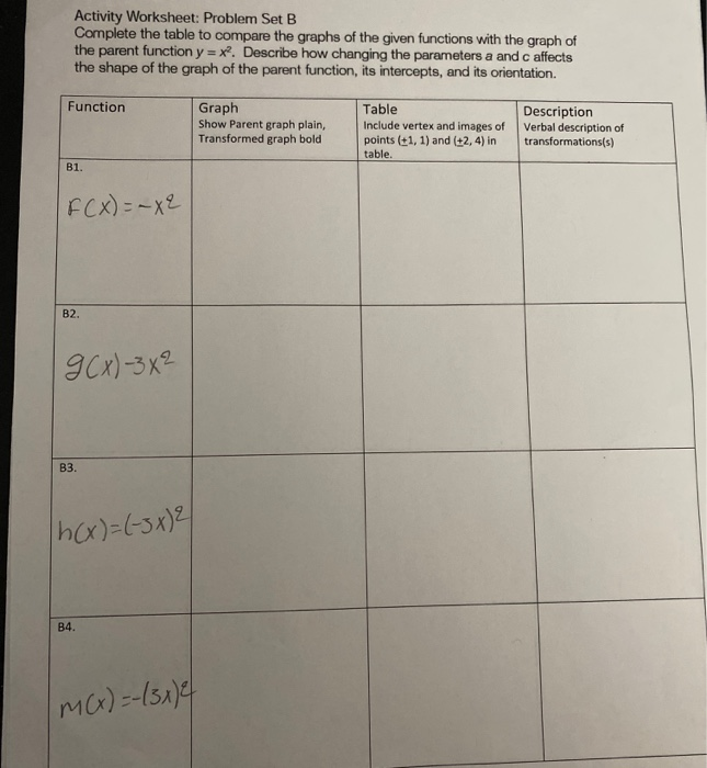 Solved Activity Worksheet: Problem Set B Complete the table | Chegg.com