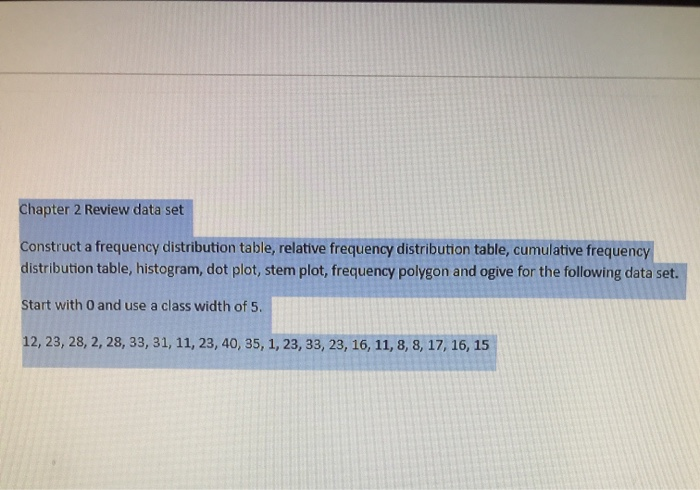 Solved Chapter 2 Review data set Construct a frequency | Chegg.com
