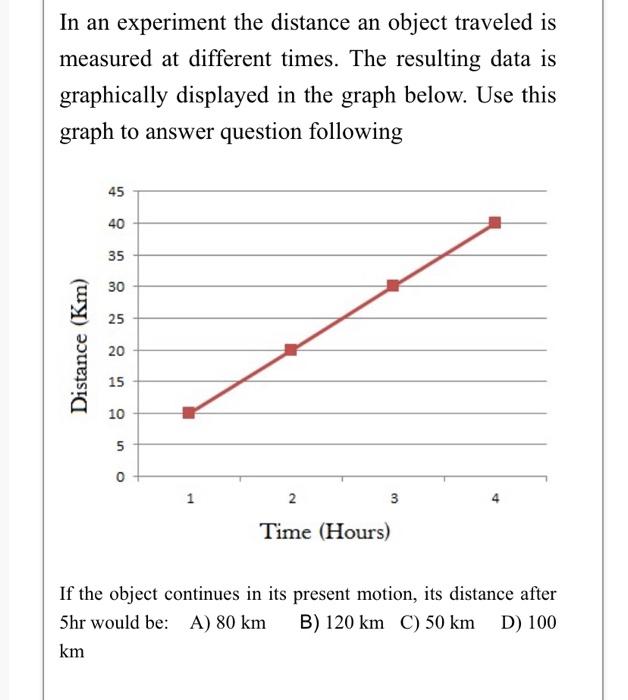 Solved In an experiment the distance an object traveled is | Chegg.com