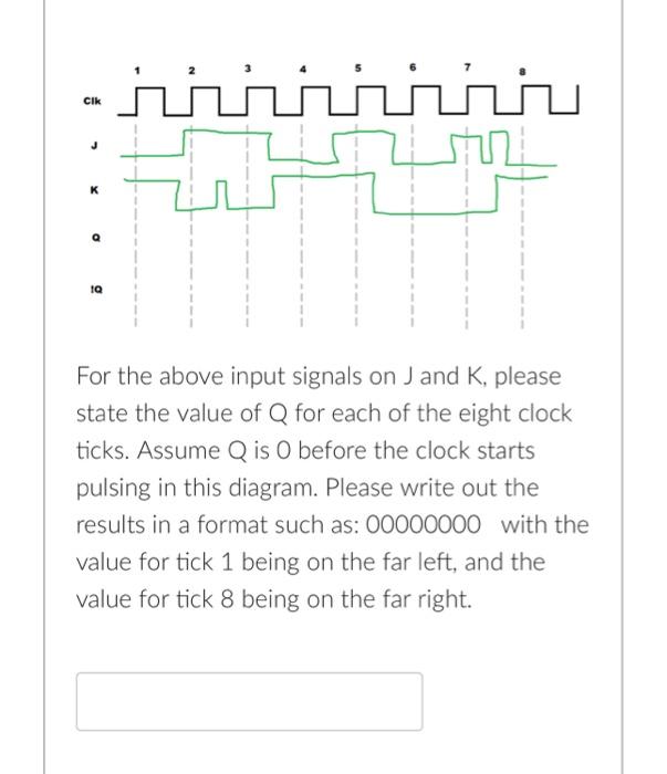 Solved For the above input signals on J and K, please state | Chegg.com