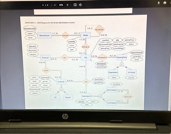 Solved can you convert this eer diagram into relational | Chegg.com