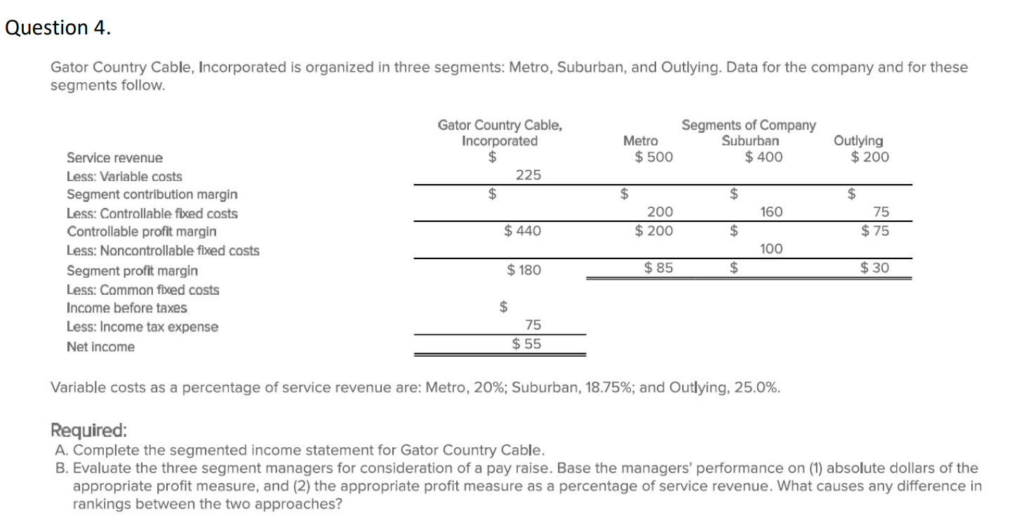Solved Question 4.Gator Country Cable, Incorporated is | Chegg.com