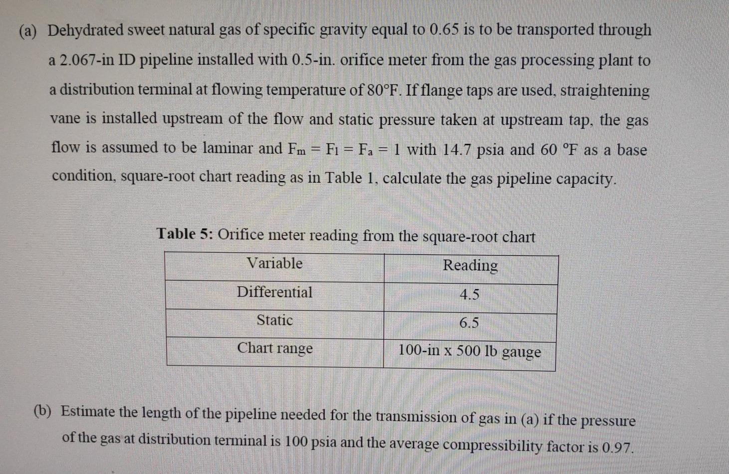 (a) Dehydrated sweet natural gas of specific gravity | Chegg.com