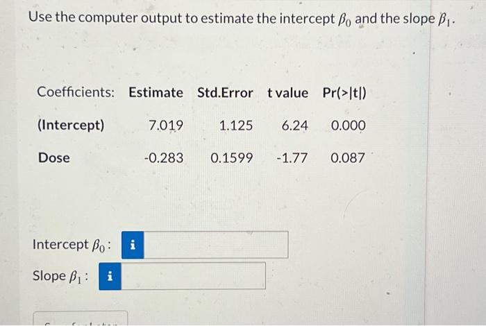 Solved Use the computer output to estimate the intercept β0 | Chegg.com