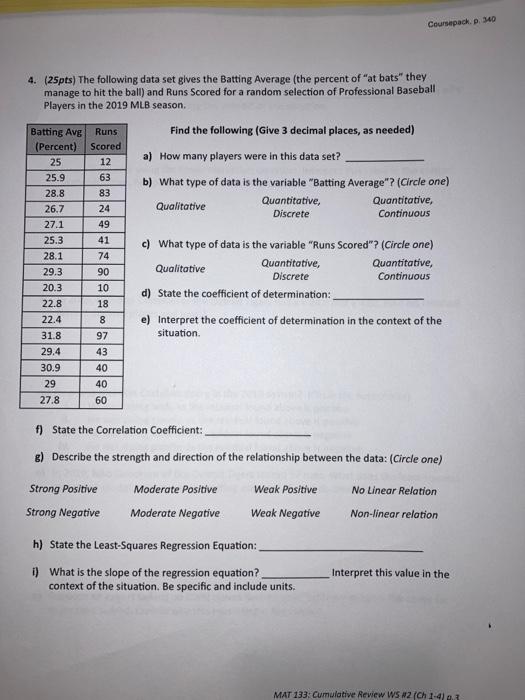 Solved 4. (25pts) The following data set gives the Batting | Chegg.com