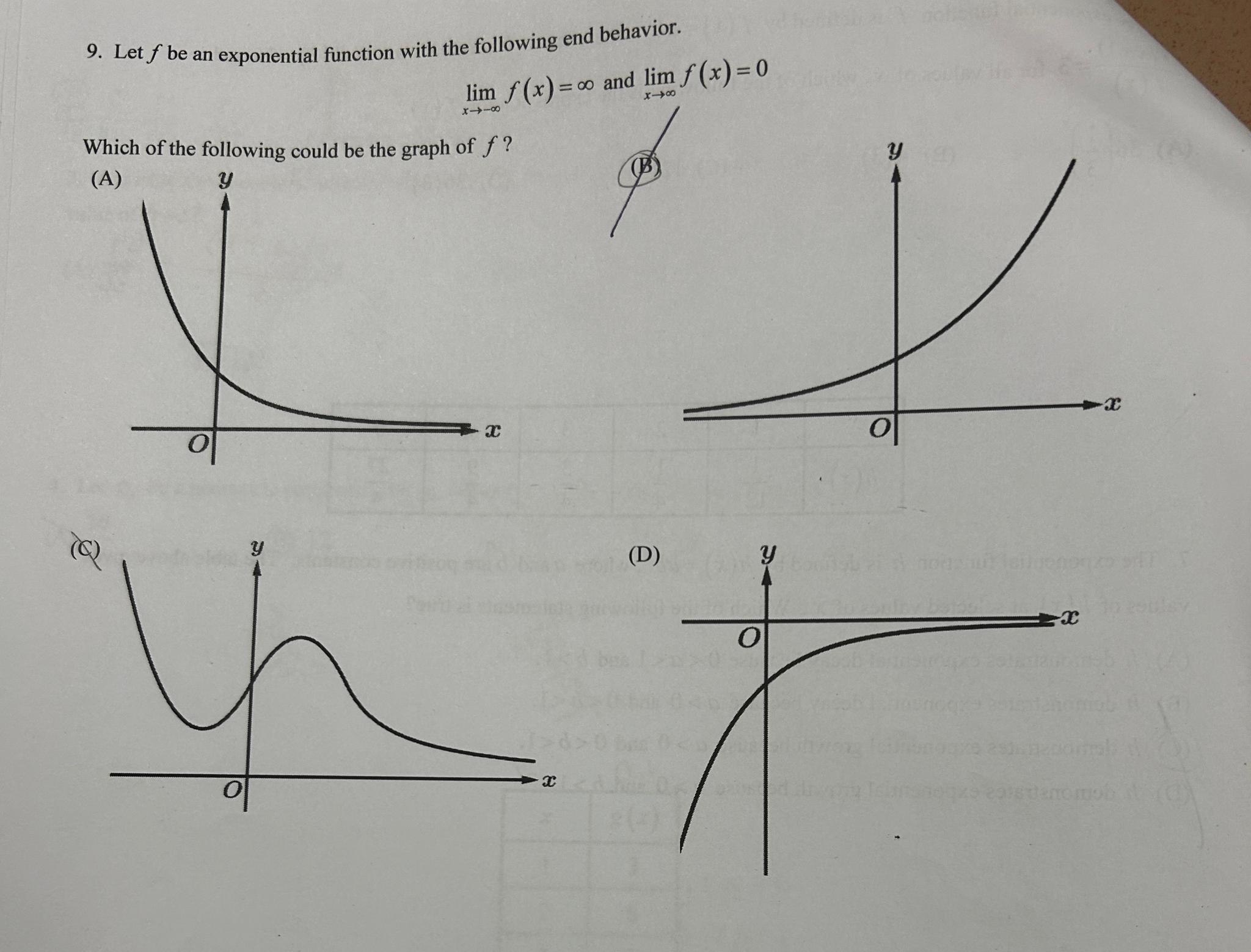 Solved Let f be an exponential function with the following | Chegg.com