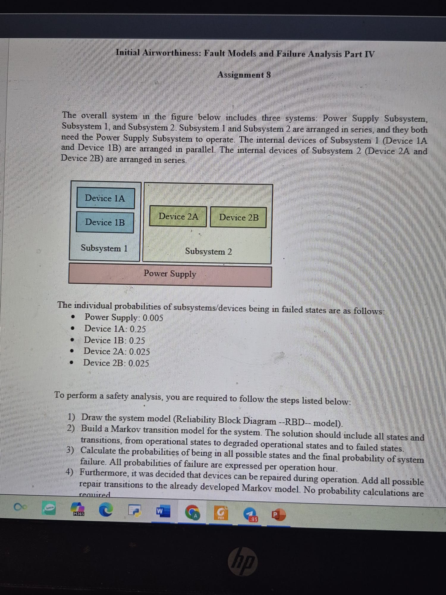 Solved Initial Airworthiness: Fault Models and Failure | Chegg.com