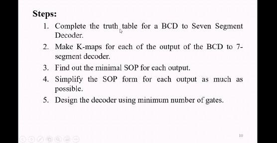 Solved design a BCD to saven segment display decoder using | Chegg.com