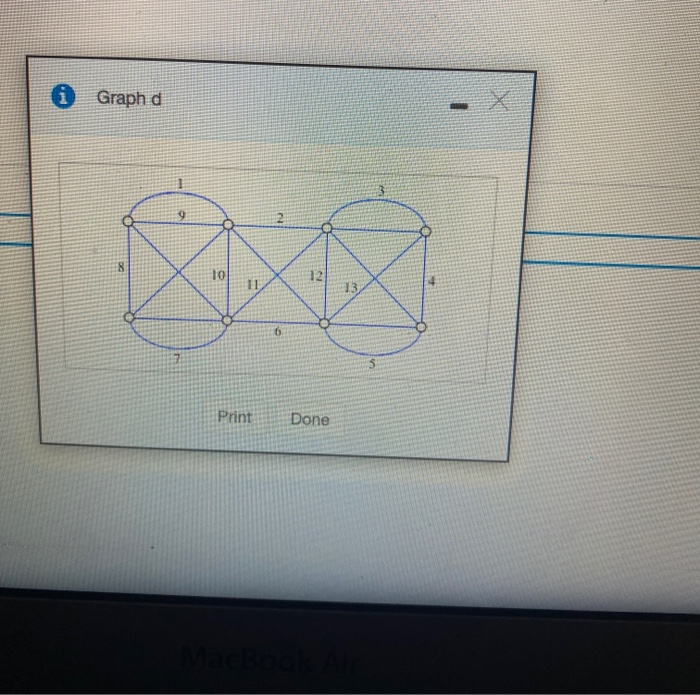 Solved O Fird an Ewer circut for the graph to the right Show | Chegg.com