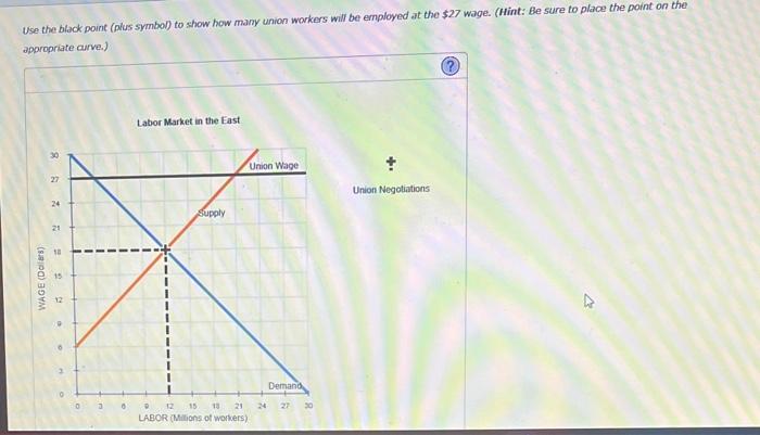 Solved 3. Contrasting labor union laws in two scouss | Chegg.com