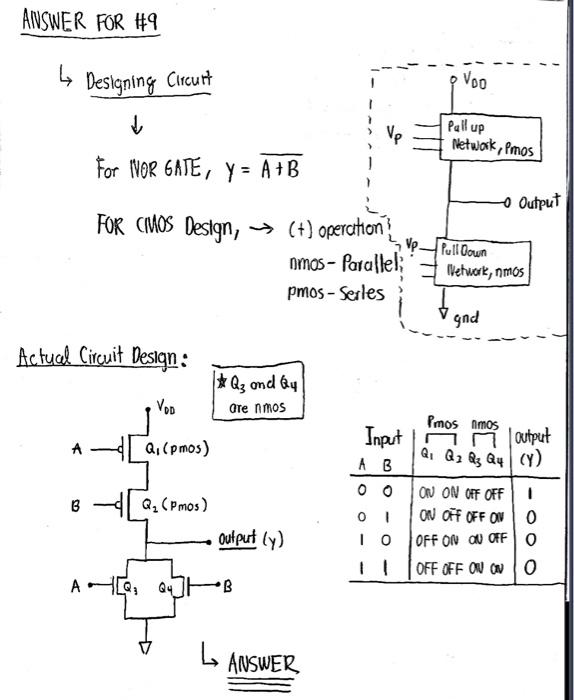 Solved 9) (8pts) Draw a CMOS NOR2 gate.AIVSWER FOR #9 4 | Chegg.com
