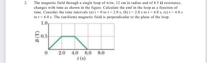 Solved 2. The magnetic field through a single loop of wire, | Chegg.com
