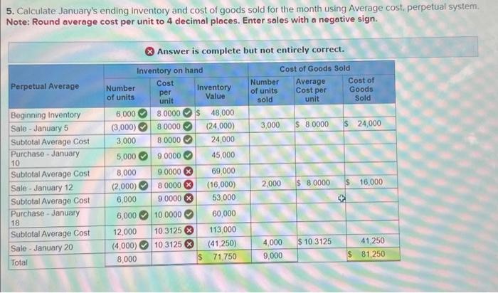 Solved still in need of correct help, please fill put chart | Chegg.com