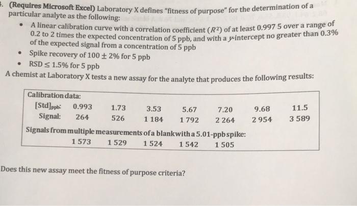 Solved (Requires Microsoft Excel) Laboratory X defines | Chegg.com