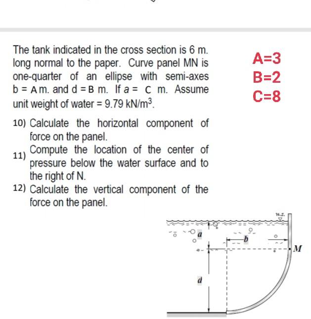 Solved A=3 B=2 C=8 The tank indicated in the cross section | Chegg.com