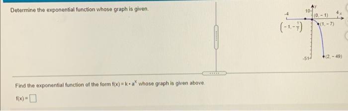 Solved Determine the exponential function whose graph is | Chegg.com