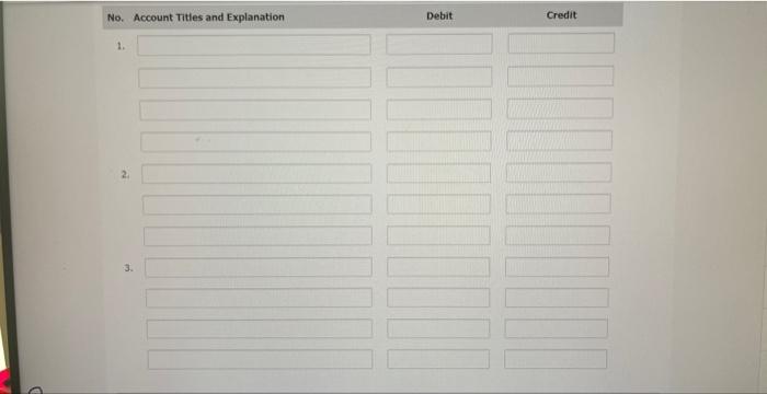 Solved For each of the unrelated transactions described | Chegg.com