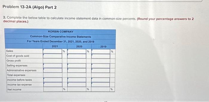 Solved Required information Problem 13-2A (Algo) Ratios, | Chegg.com