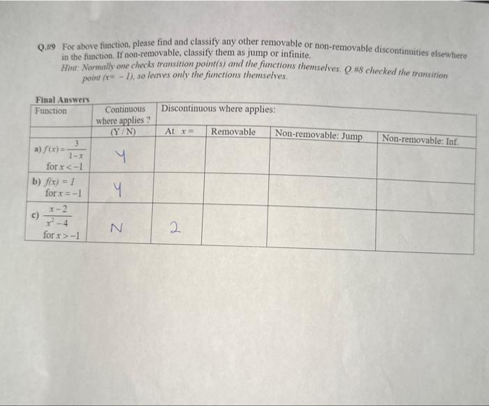 Solved Q. 18. Q.s10 Please use the function shown at the | Chegg.com