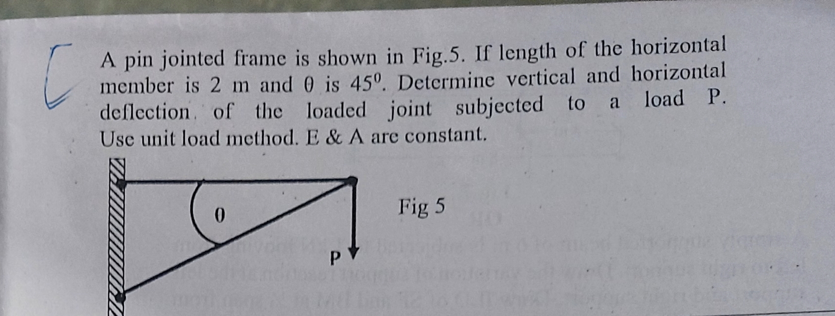 Solved A pin jointed frame is shown in Fig.5. ﻿If length of | Chegg.com