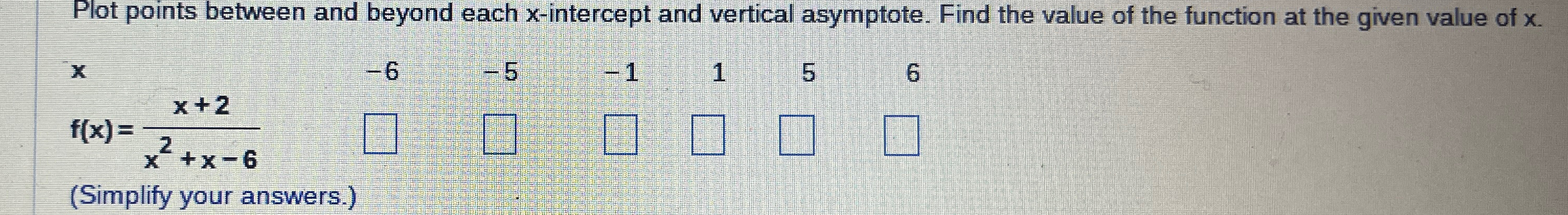 Solved Plot points between and beyond each x-intercept and | Chegg.com