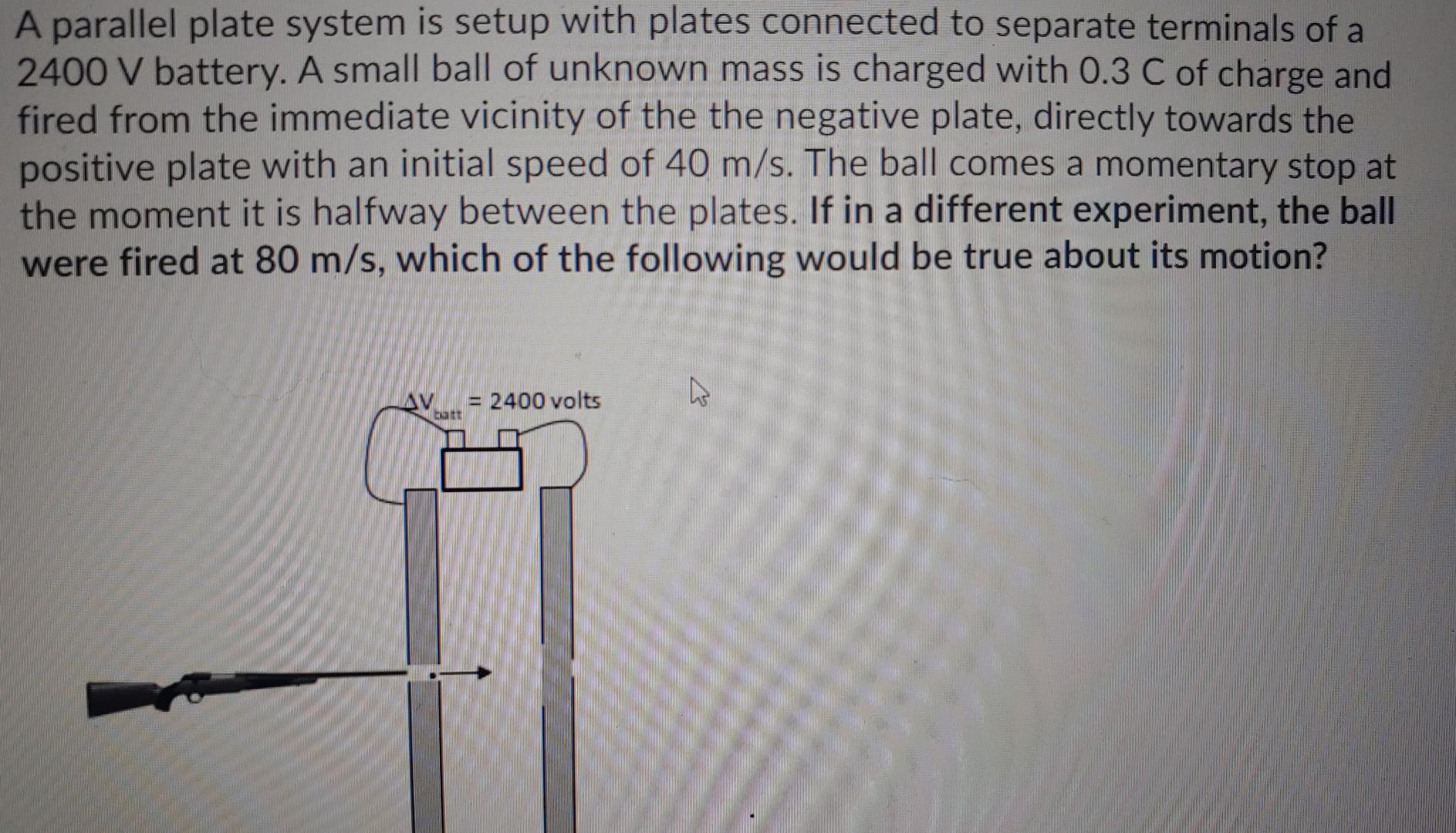 A parallel plate system is setup with plates | Chegg.com