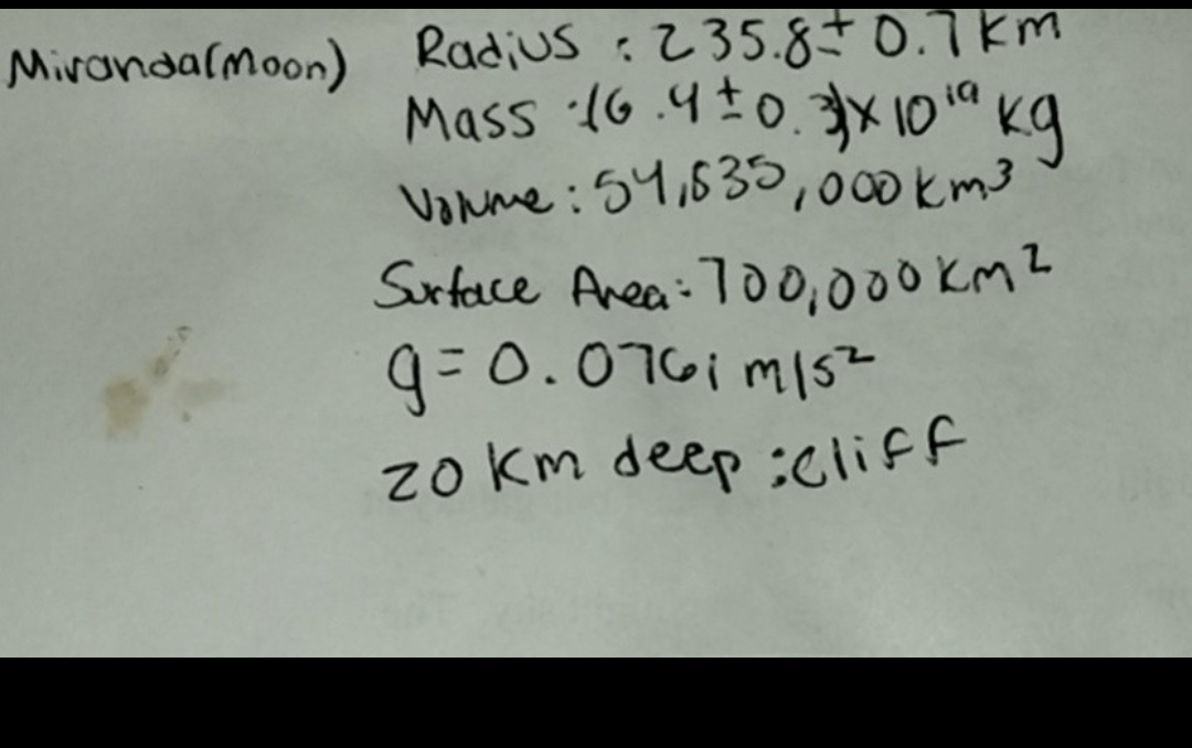 Solved Radius : 235.8±0.7 km Mass 16.4±0.33×1019 kg Volume: | Chegg.com
