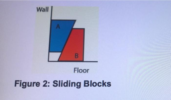 Solved Wall А B Floor Figure 2: Sliding Blocks QUESTION 11 | Chegg.com