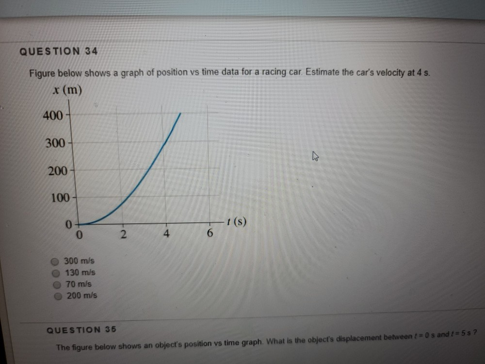 Solved QUESTION 34 Figure below shows a graph of position vs | Chegg.com