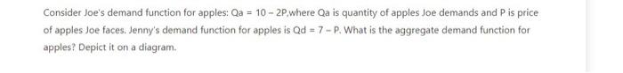 Solved Consider Joe's demand function for apples: Qa = | Chegg.com