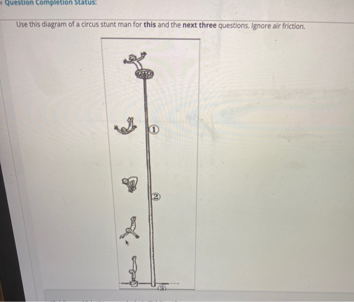 Solved Question Completion Status: Use this diagram of a | Chegg.com
