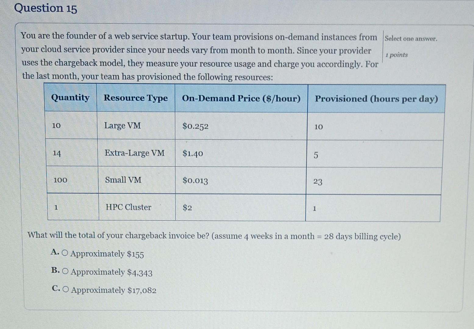 Solved Cloud computing is the delivery of computing as a ??? | Chegg.com