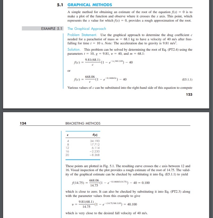 Solved Please, it ask for the matlab pseudocode of problem | Chegg.com