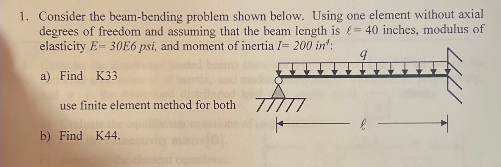 Solved Consider the beam-bending problem shown below. Using | Chegg.com