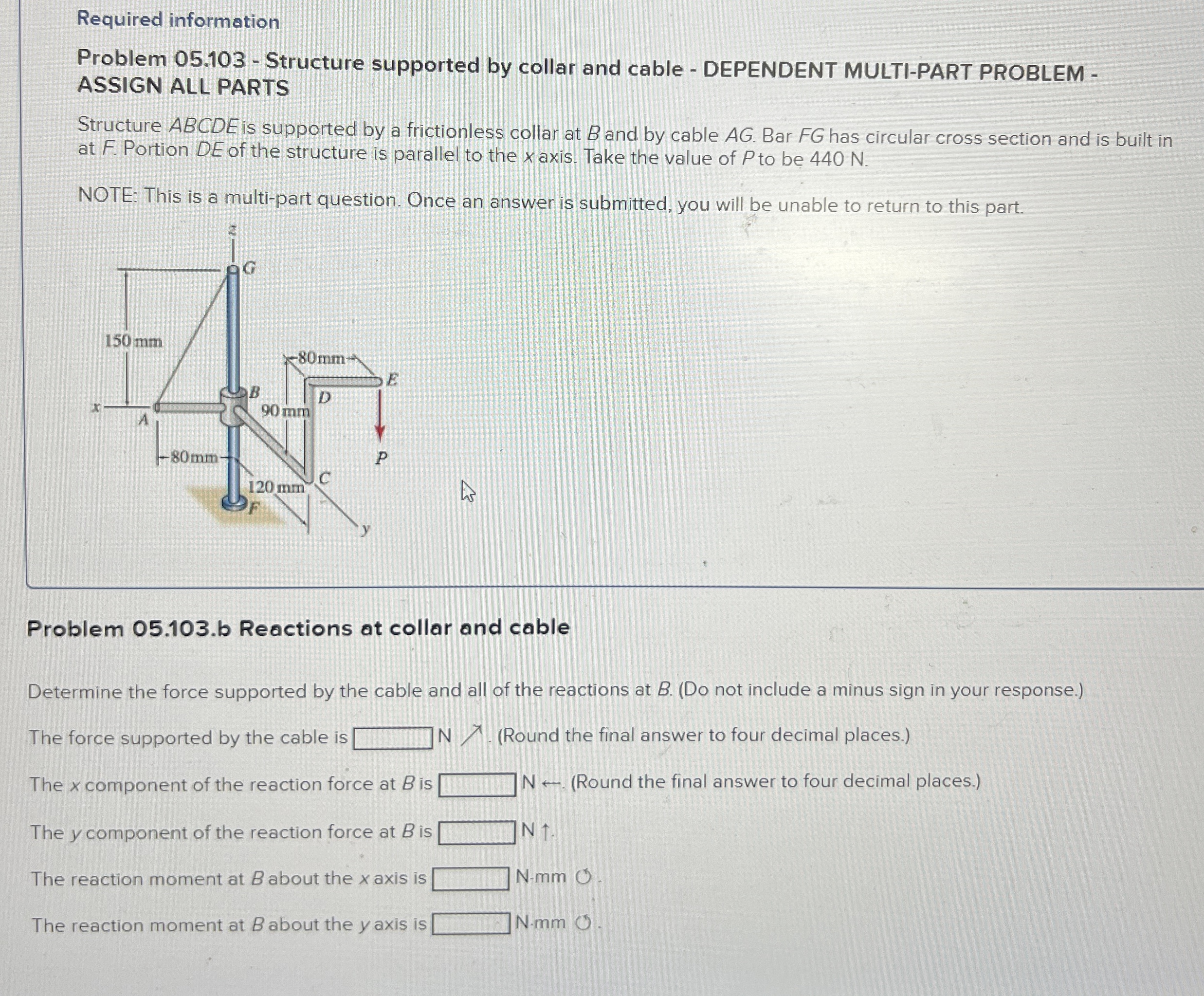 Solved Required informationProblem 05.103 - ﻿Structure | Chegg.com
