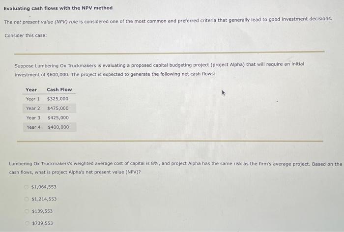 Solved Evaluating cash flows with the NPV method The net | Chegg.com