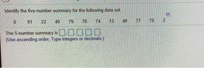 Solved Identify the five-number summary for the following | Chegg.com