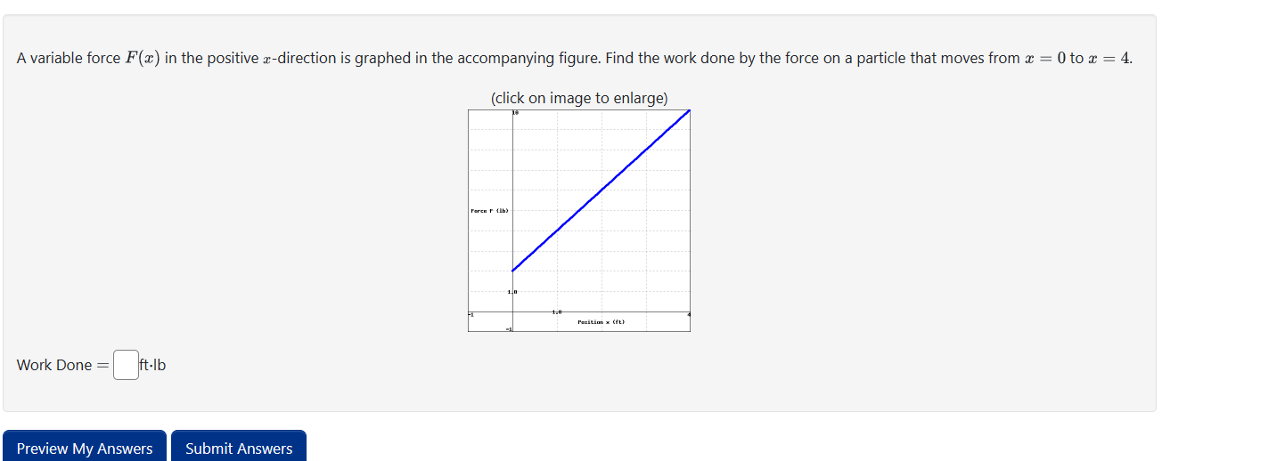 Solved A variable force F(x) ﻿in the positive x-direction is | Chegg.com