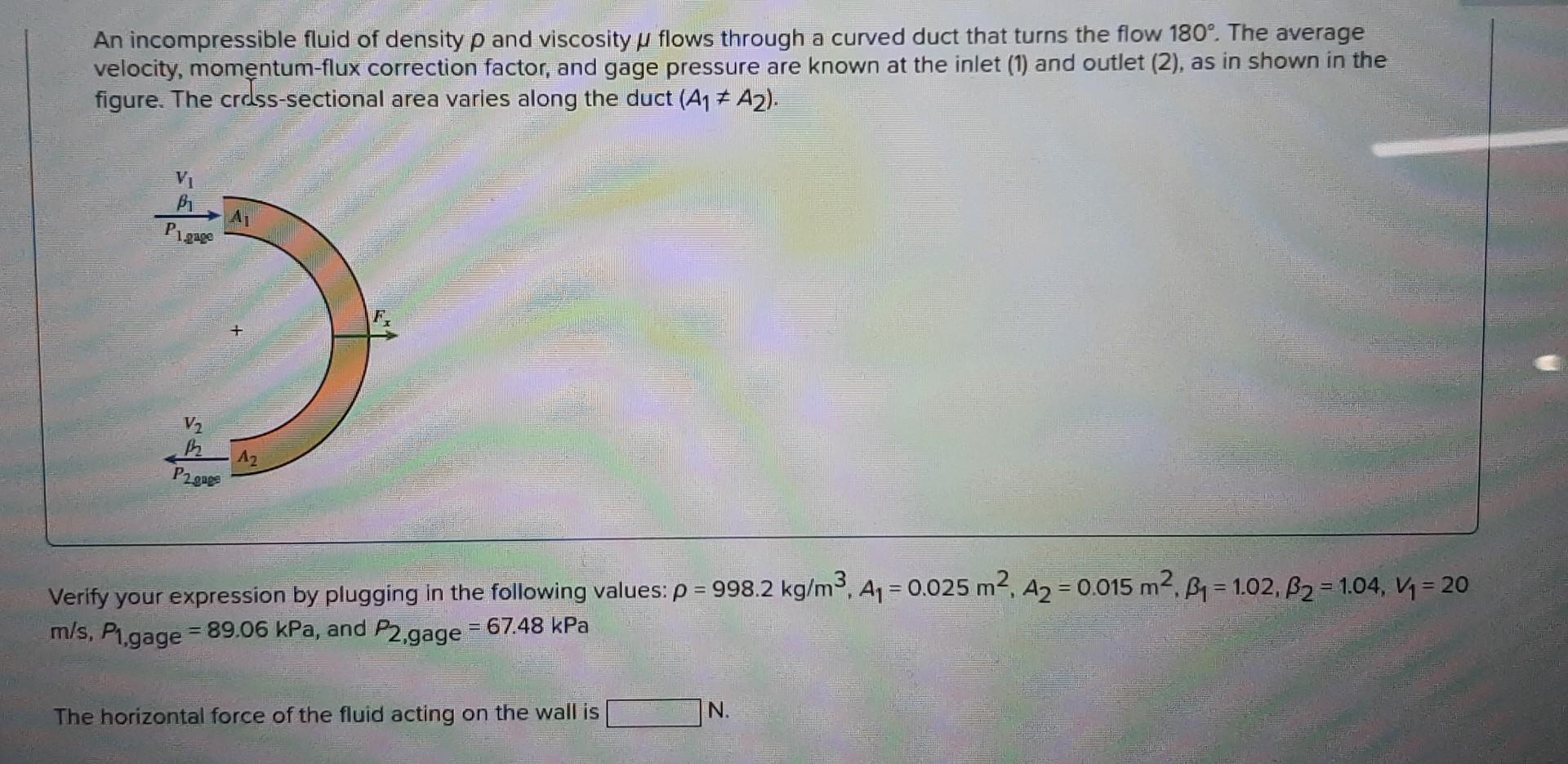Solved An incompressible fluid of density ρ and viscosity μ | Chegg.com