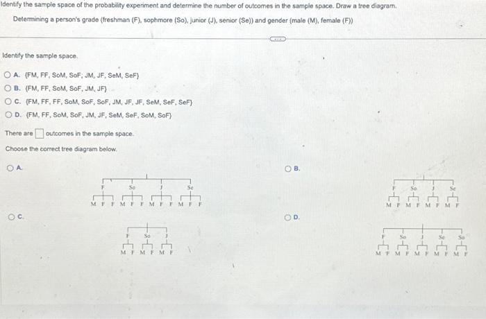 Solved Identify the sample space of the probability | Chegg.com