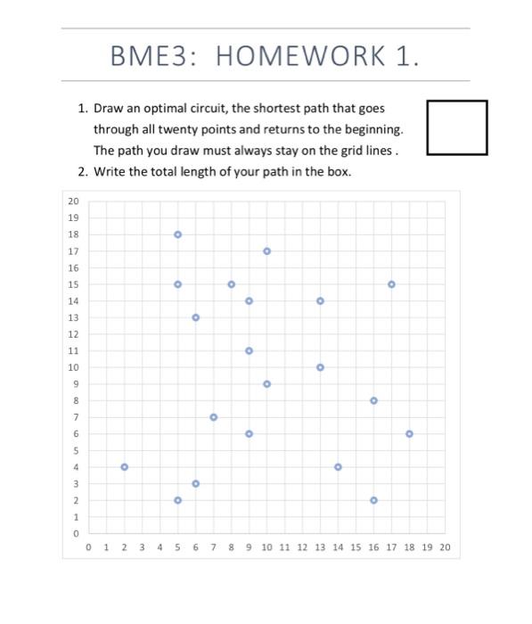 Solved 1. Draw an optimal circuit, the shortest path that | Chegg.com