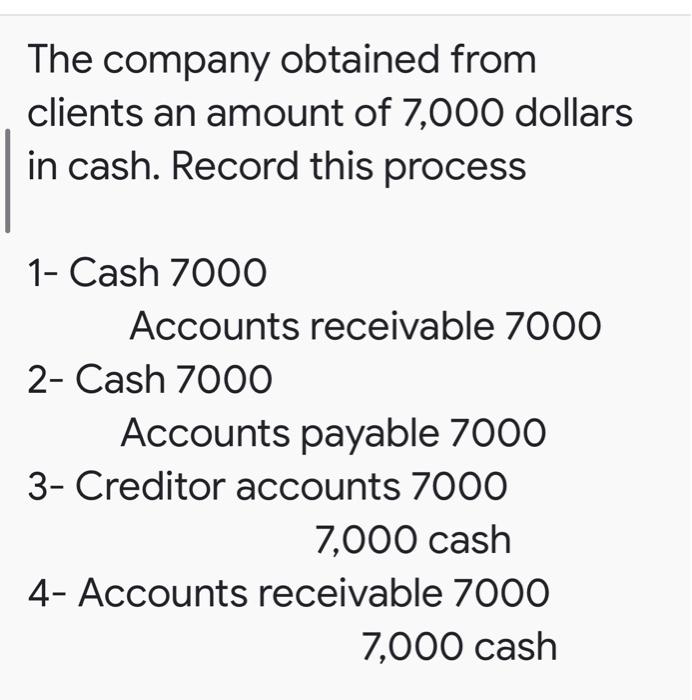 Solved The company obtained from clients an amount of 7,000 | Chegg.com