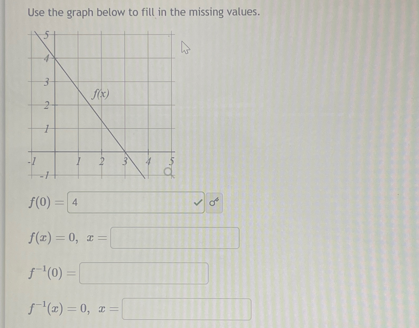 Solved Use the graph below to fill in the missing | Chegg.com
